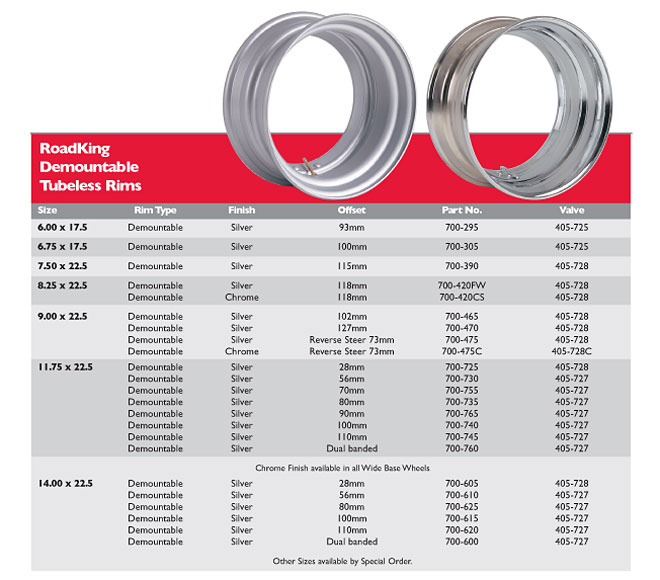 Rims for Drag Radials | SVTPerformance.com