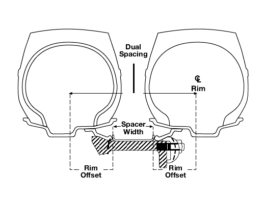 2000 Interior upgrade questions - Page 2 - Ford Truck Enthusiasts Forums